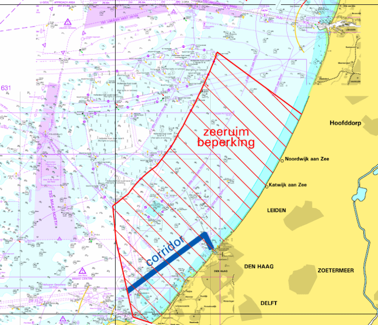 NAVO-top en de Noordzee - Kustwacht Nederland